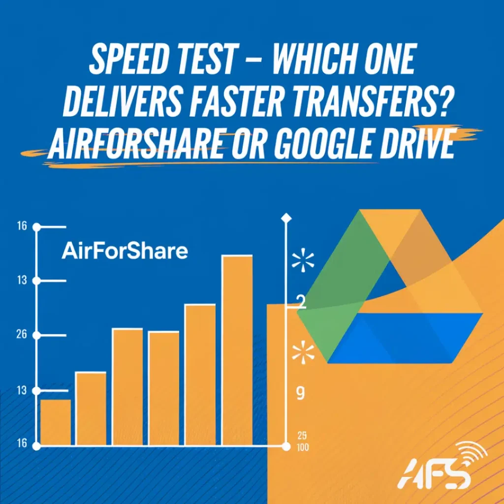 AirForShare vs Google Drive – Which One is Faster in 2025?